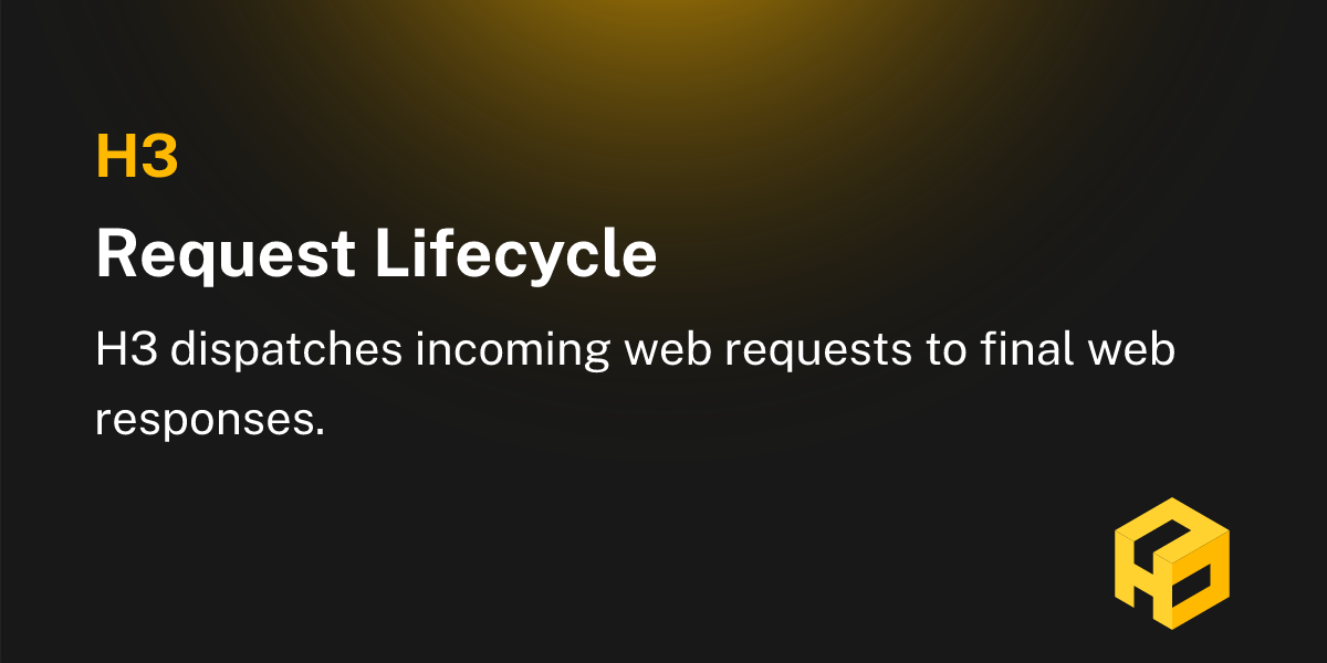 Request Lifecycle - H3